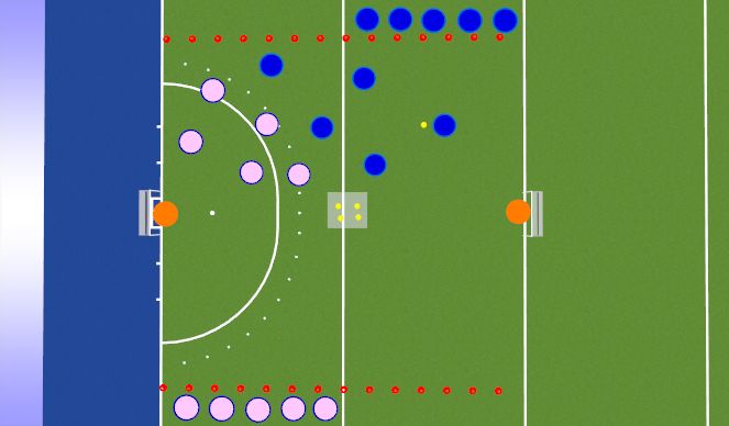 Hockey: Attacking | 5+5v5+5 Continuous (Tactical: Offensive (Even ...