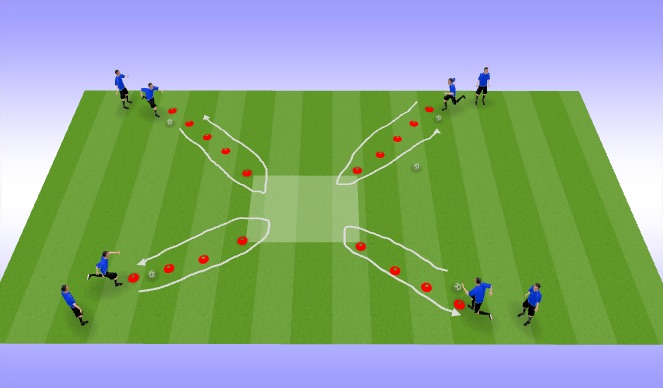 Football/Soccer: FCD/OKSC Technical-Ball suppleness (Technical: Ball ...
