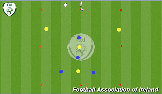 Football/Soccer: PDP 3: 4v4 Defending with Transition to Attack ...