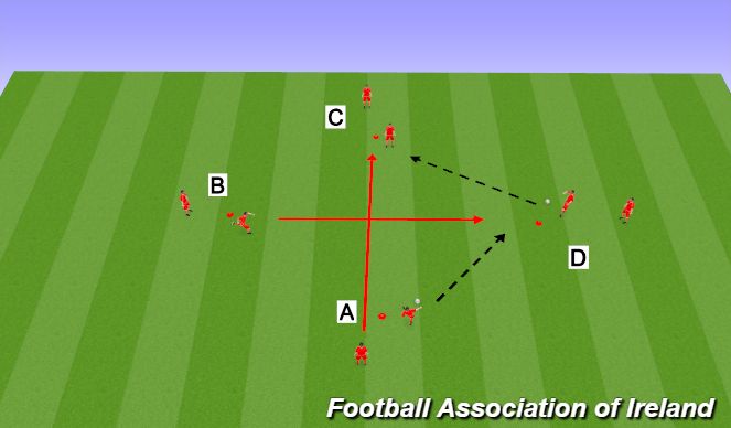 Football/Soccer: pressing to prevent forward penetrative passes ...