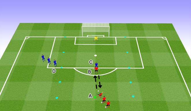 Football/Soccer: 2v1 to Goal (Tactical: Combination play, Beginner)