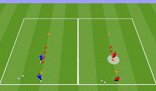 Football/Soccer: Dribbling Covid Session (CoViD-19 (Social Distancing ...