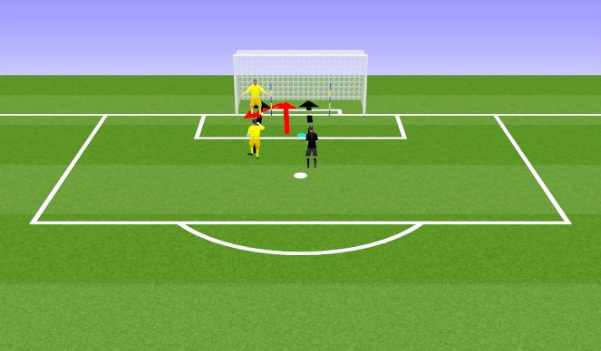 Football/Soccer: Defending Crosses (Goalkeeping: Crossing/High balls ...