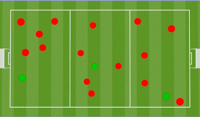 Football/Soccer: Shooting (Technical: Shooting, Academy Sessions)