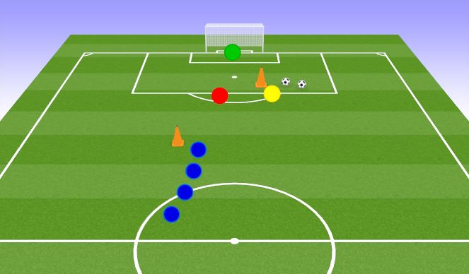 Football/Soccer: Shooting (Technical: Shooting, Academy Sessions)