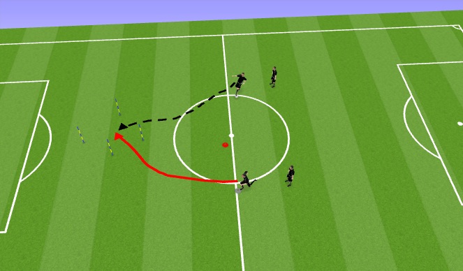 Football/Soccer: Timing run introduction to offside (Technical ...