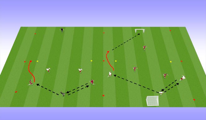 Football/Soccer: Switch Point of Attack (Technical: Attacking skills ...