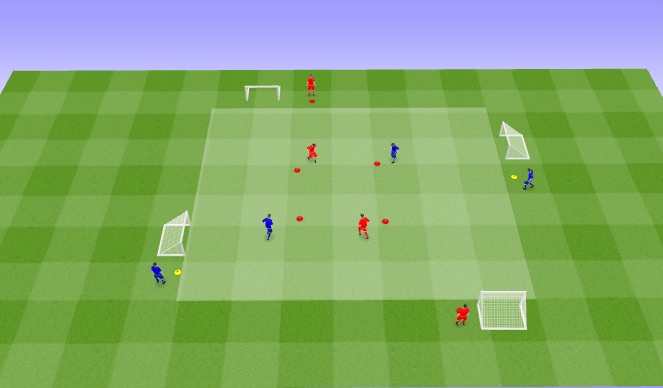 Football/Soccer: Shooting Activity (Technical: Shooting, Beginner)