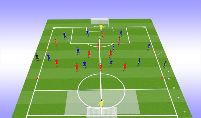 Football/Soccer: Defending From Front / Play Out From Back Session ...
