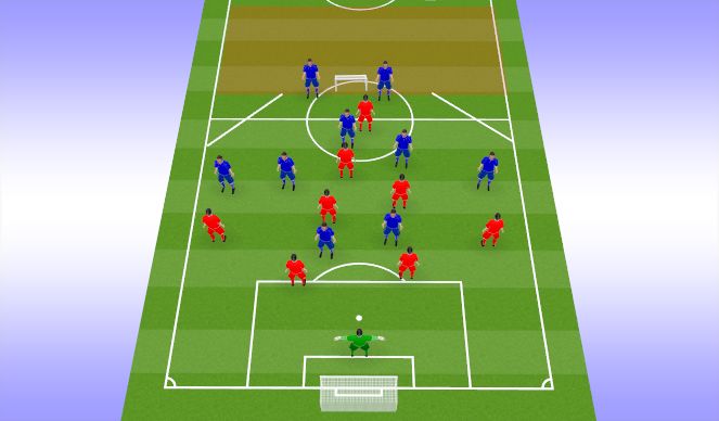 Football/Soccer: Out of Possession - Specific to SSG - Defending the Lines (Tactical: Defensive ...