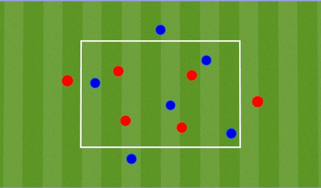 Football/Soccer: Back foot / Switching Play (Tactical: Switching play ...