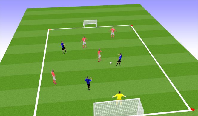 Football/Soccer: 210518 Training Session: SSG (Small-Sided Games, Advanced)