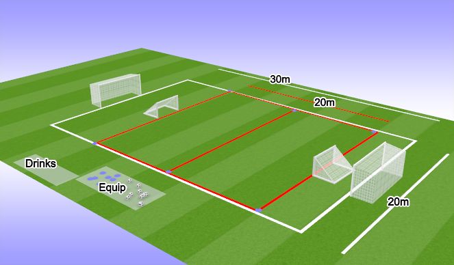 Football/Soccer: U10s Shooting session 2 (Technical: Shooting, Academy ...