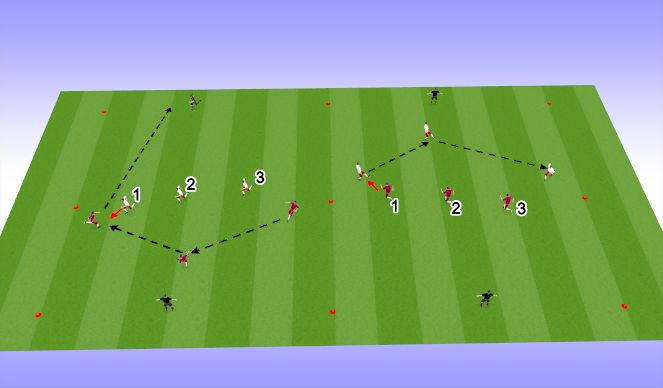 Football/Soccer: Pressure from the Front (Tactical: Defensive principles, Moderate)