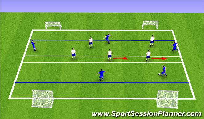 Football/Soccer: ASE G03 Emerald - Out of possession in defensive third ...