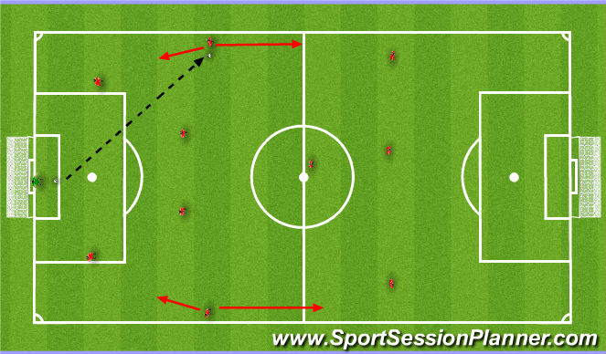 Football/Soccer: ATTACKING DECISION OF THE FULL BACK (Tactical ...