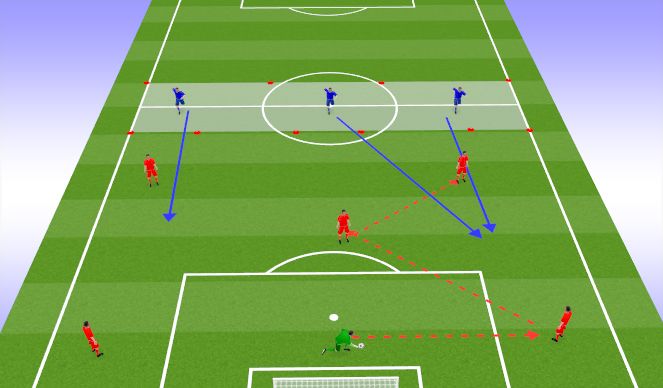 Football/Soccer: 21 May 2021 - Running With Ball / Positioning In Own ...