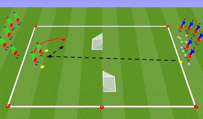 Football/Soccer: 1v1 / 2v2 Defending (Technical: Defensive skills, Moderate)