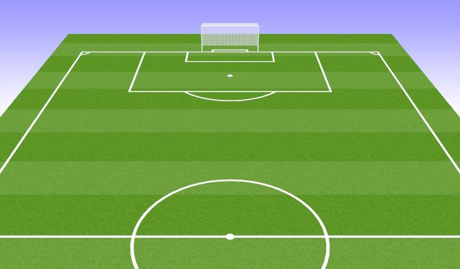 Football/Soccer: 1v1 / 2v2 Defending (Technical: Defensive skills ...