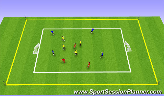Football/Soccer: Possession themed games (Small-Sided Games, Moderate)