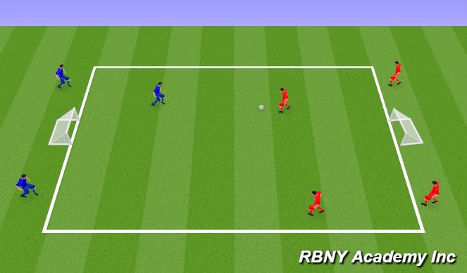Football/Soccer: 2v1's (Technical: Dribbling and RWB, Academy Sessions)