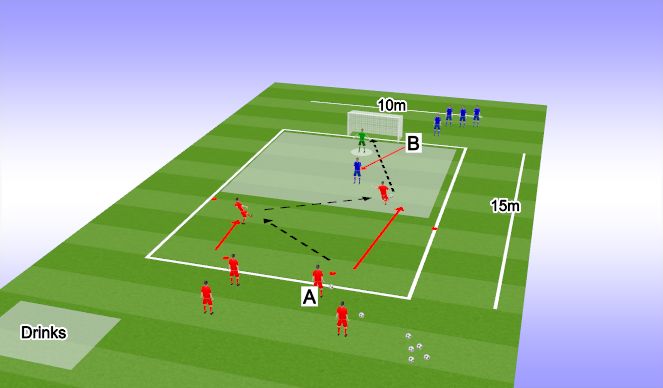 Football/Soccer: Shooting (Technical: Shooting, Academy Sessions)