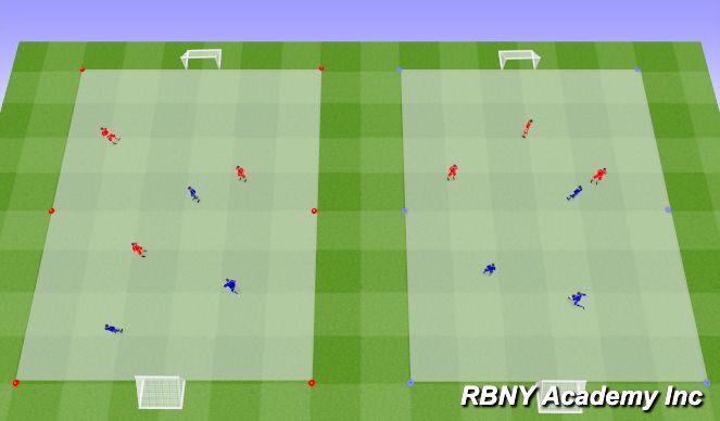 Football/Soccer: Dribbling - Running with the Ball (Technical ...