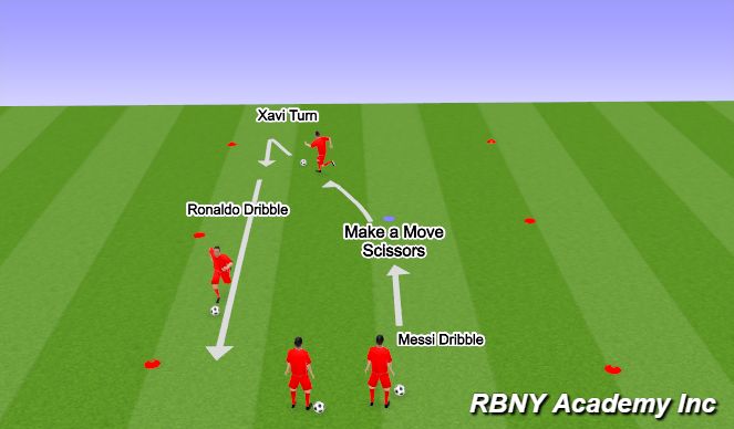 Football/Soccer: U12 - Dribbling Sessions (Technical: Coerver/Individual Skills, Academy Sessions)