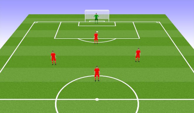 Football/Soccer: 5v5 Shapes (Warm-ups, Beginner)