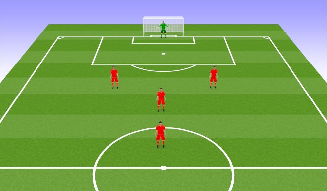 Football/Soccer: 5v5 Shapes (Warm-ups, Beginner)