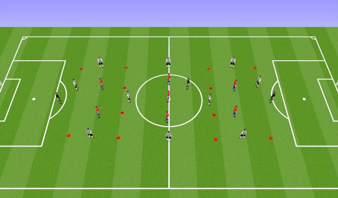 Football/Soccer: Breaking lines (Tactical: Attacking principles ...