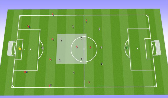 Football/Soccer: Defending from the front with a MF box (Tactical ...