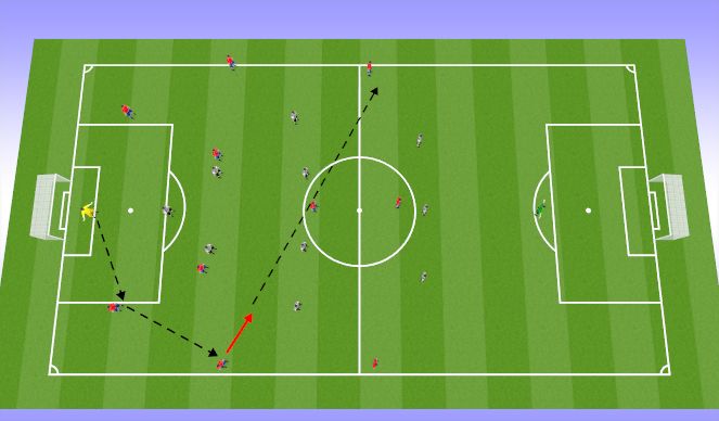 Football/Soccer: Defending from the front with a MF box (Tactical ...