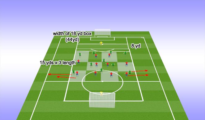 Football/Soccer: High press with opposition deep midfielder. (Tactical ...