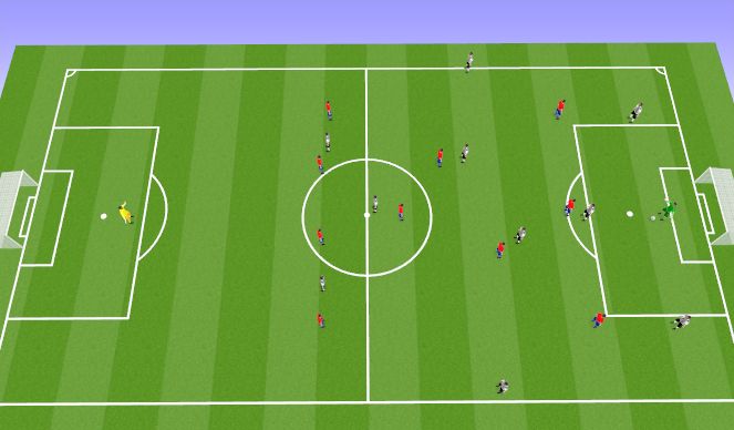 Football/Soccer: Playing out in a 352 (Tactical: Playing out from the ...