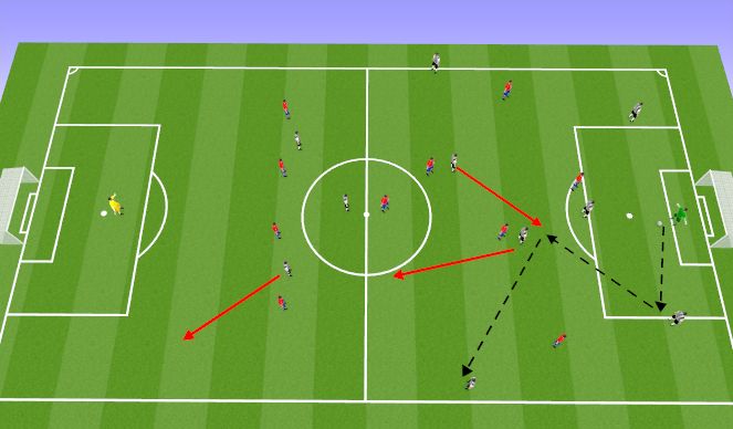 Football/Soccer: Playing out in a 352 (Tactical: Playing out from the ...