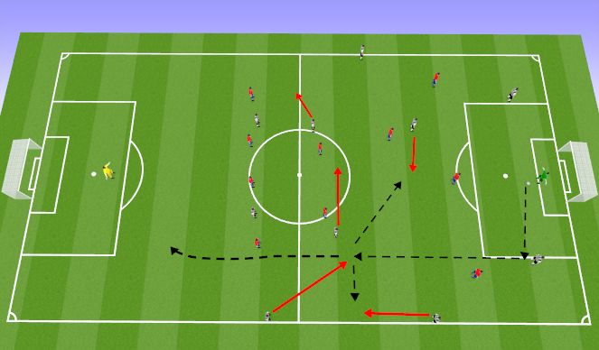 Football/Soccer: Playing out in a 352 (Tactical: Playing out from the ...