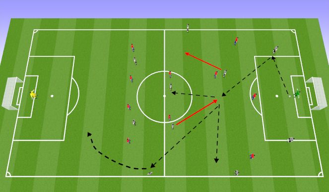 Football/Soccer: Playing out in a 352 (Tactical: Playing out from the ...