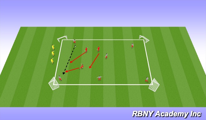 Football/Soccer: Pre Academy 09G - W9.2 (Technical: Passing & Receiving ...
