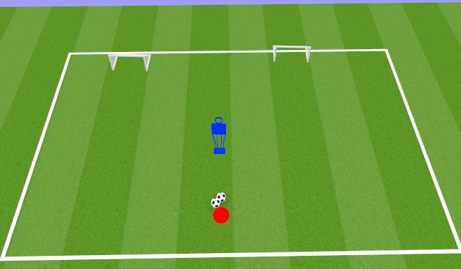Football/Soccer: 121/small group Forward skill focus technical ...