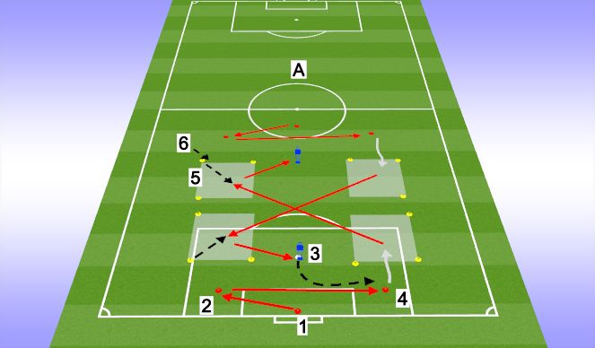 Football/Soccer: BUILD-UP | C3/S2 - Playing out of the back vs a 4-1-4 ...