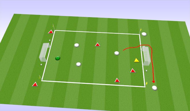 Football/Soccer: Academy - Transition (Academy: Attacking transition ...