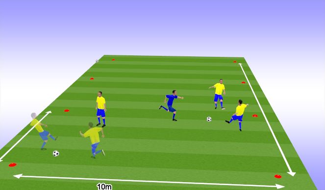 Football/Soccer: D3 - Arrival Drills (Technical: General, Moderate)