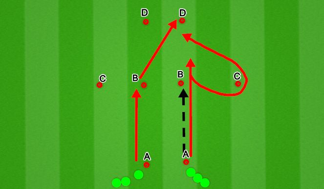 Football/Soccer: Warmups (Warm-ups, Beginner)