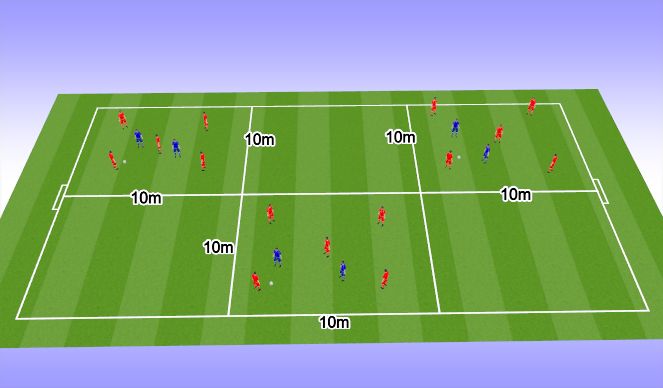 Football/Soccer: Full session: Mid block defense - Working on Front 6 ...