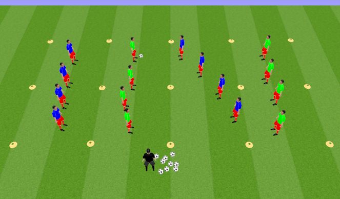 Football/Soccer: Pressure/Cover and Intro to Balance (Tactical ...