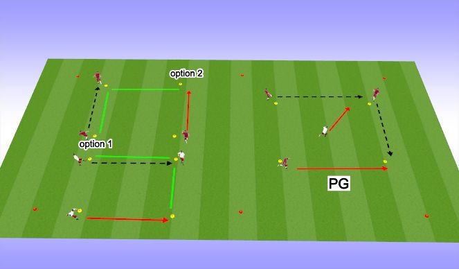 Football/Soccer: 3 player support box (Technical: Movement off the ball ...
