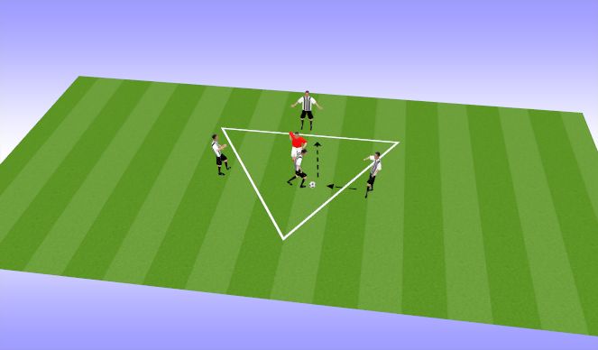 Football/Soccer: Turning (Technical: Turning, Academy Sessions)