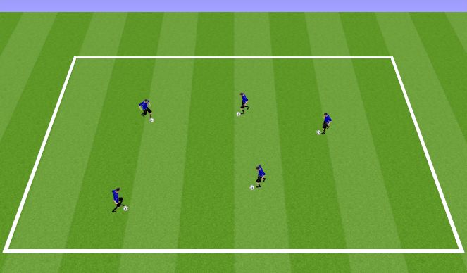 Football/Soccer: Multi-Sport Camp - Body Parts (Technical: Dribbling ...