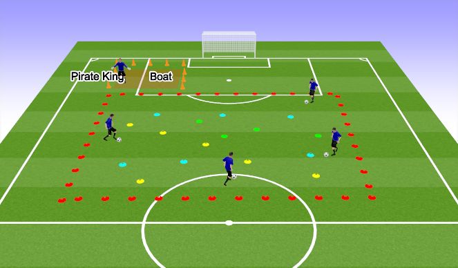 Football/Soccer: Multi-Sport Camp - Fishing for treasure (Technical ...